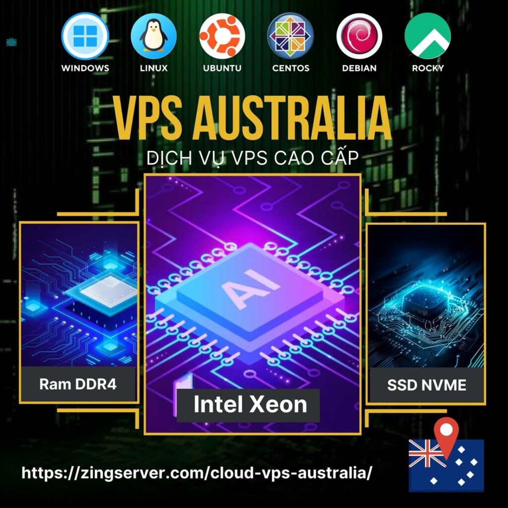 Hướng dẫn sử dụng phần mềm PuTTY • ZingServer